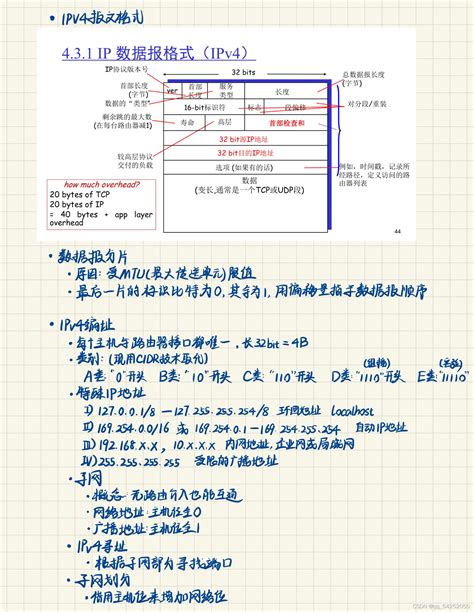 【计算机网络 自顶向下方法第7版】学习笔记分享计算机网络自顶向下第七版pdf Csdn博客 【计算机网络 自顶向下方法第7版】学习笔记分享计算机网络自顶向下第七版pdf Csdn博客
