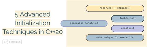 Five Advanced Initialization Techniques In C From Reserve To