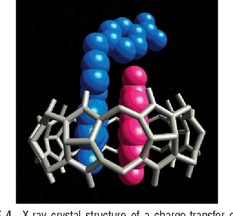 Cucurbituril Semantic Scholar