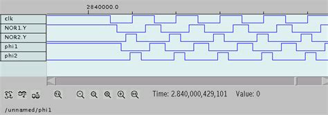 Two Phase Non Overlapping Clock Generator
