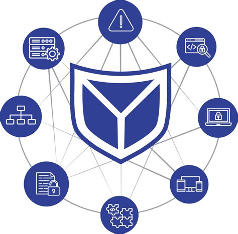 Ndr Network Detection And Response Made In Germany