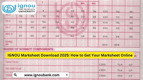 Ignou Previous Year Question Papers For December 2025 Solved Pdf Free