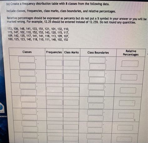 Solved A Create A Frequency Distribution Table With Chegg