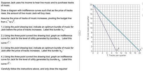Solved Draw A Diagram With Indifference Curves Such That As Chegg