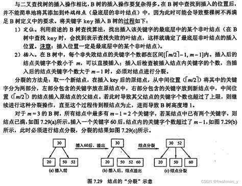 07数据结构——查找 csdn博客