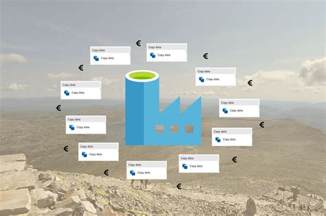 parameterization in azure data factory make your pipelines smarter and reusable by vishal