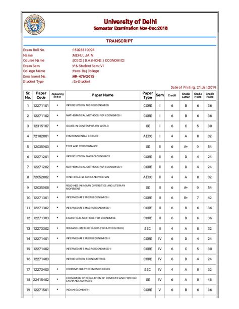 Sample Marksheet Pdfcoffeecom