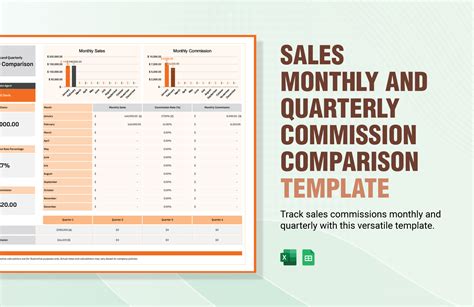 Sales Monthly Incentive Achievement Tracker Template