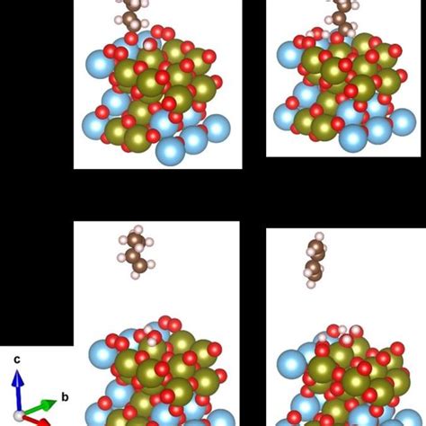 Hexagonal Crystal Structure Of A 312 Max Phase Ti Atoms Have Two Download Scientific Diagram