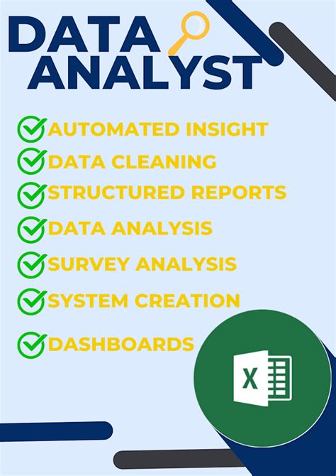 analyze and visualize your data in excel and sql by excelhack123 fiverr