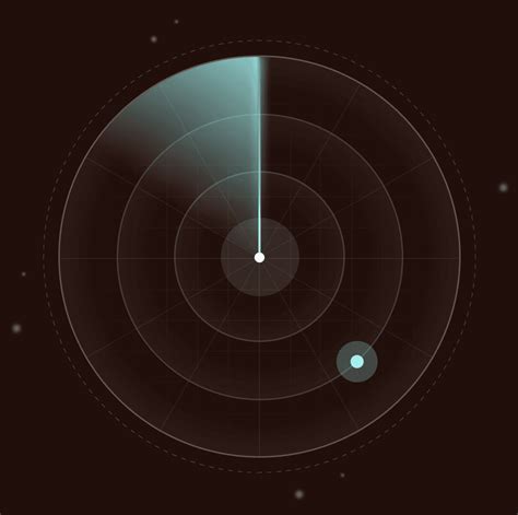 Dashlane Password Management And Credential Security Platform