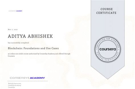Aditya Abhishek On Linkedin Blockchain Letsbeginblockchain