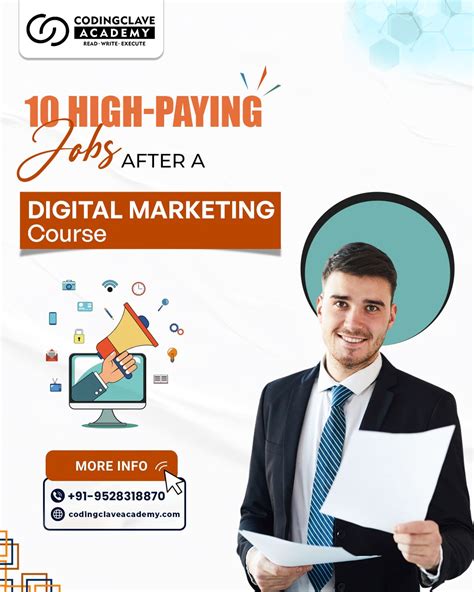 Codingclave Academy Lucknow