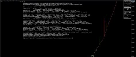 ﴾13990421 153904 Sh﴿ Mql Robot In Metatrader Adviced فنوال ﴾rate