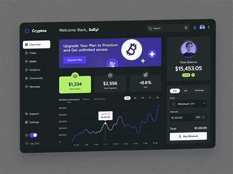 Crypto Wallet Desktop App By Dmitry Lauretsky For Ronas It Uiux Team