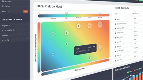 The Differences Between Data Protection Act 1998 And Gdpr