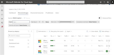 configure your defender for cloud apps mdca by akashgupta857 fiverr