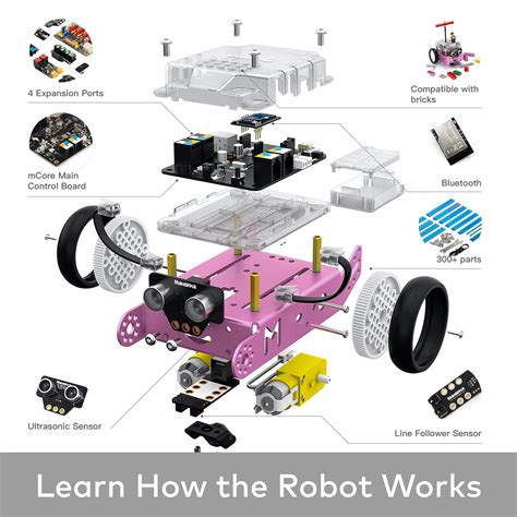 Buy Highcool Mbot Pink Robot Kit Robot Toys For Girls Robotics Kit With Arduino Scratch Coding