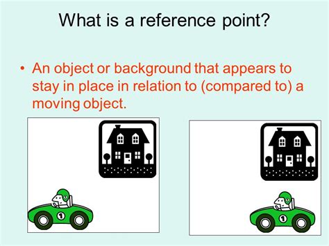 Reference Point Example Setting Your Reference Point Anchoring And