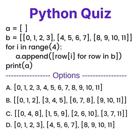 Codingnerds Cog On Linkedin Python Programming Developer Morioh