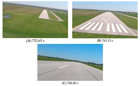 Vision System Measuring The Position Of An Aircraft In Relation To The Runway During Landing