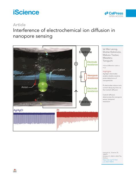 Pdf Interference Of Electrochemical Ion Diffusion In Nanopore Sensing