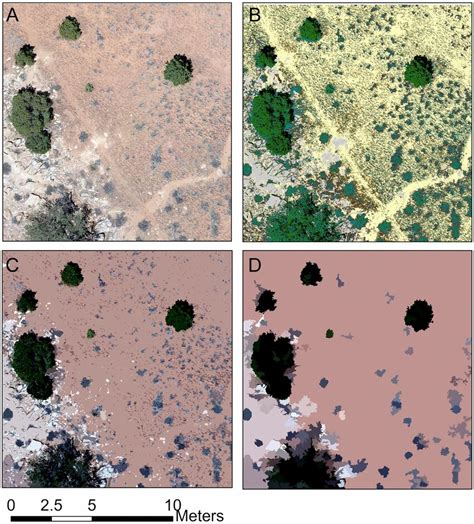 Examples Of A Pixel Based Classification Compared To Image