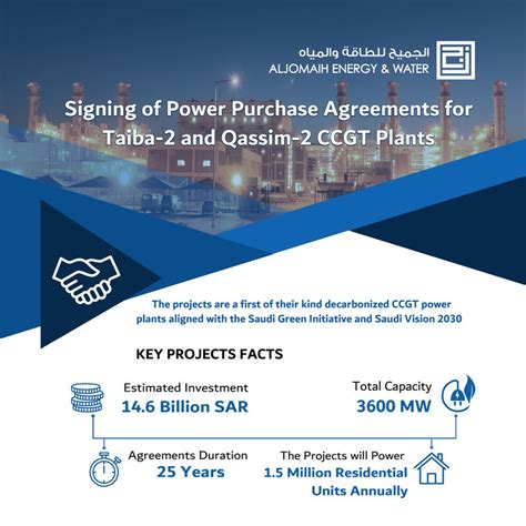 Delighted To Be Part Of This Achievement Sahil S Shaikh Pmp® Cengi