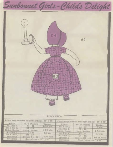 Sunbonnet Girls A Vintage Quilt Project Vintage Patterned