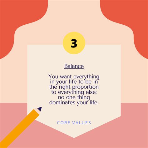 35 Character Traitscore Values Ideas Positive Character Traits Core