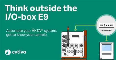 Robertas Medutis On Linkedin I O Box E9 Cytiva