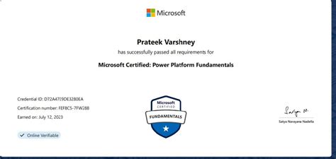 Prateek Varshney On Linkedin View My Verified Achievement From