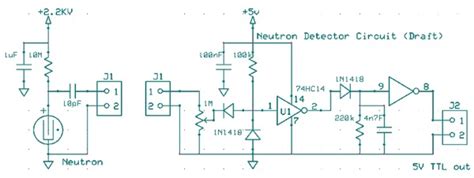 Cosmic Ray Neutron Monitor Adafruit Industries Makers Hackers Artists Designers And