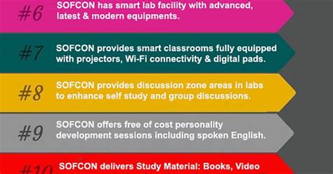 Best Industrial Automation Training In Noida Sofcon Training Album