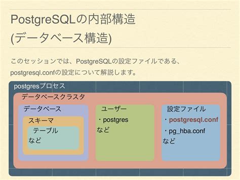Postgresql11 設定パラメーター解体新書 Postgresql 11 Parameter Speaker Deck