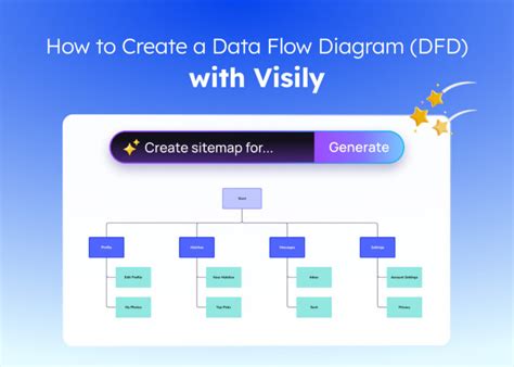 ChatGPT Diagrams AI Drawing Capabilities Explained