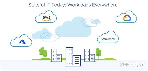 VMware ESXi 8 0U1 Unlocker OEM BIOS 集成网卡驱动和 NVMe 驱动 集成驱动版 知乎