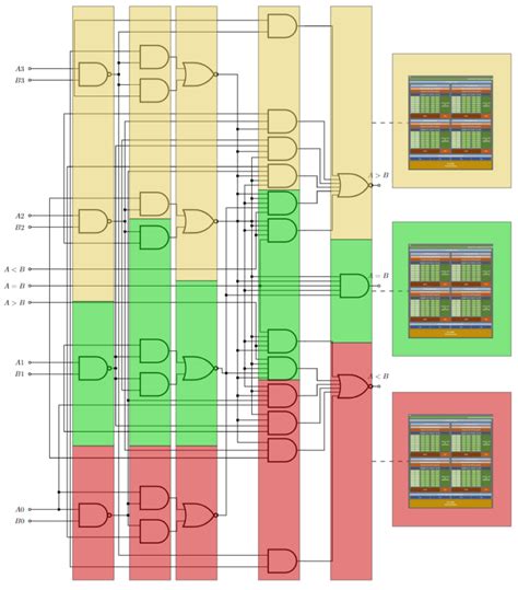 accelerated encrypted execution of general purpose applications