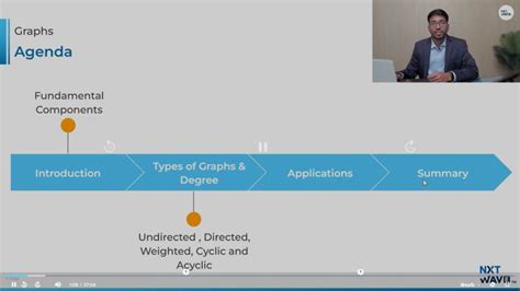 Graphs Dsa Sravan Kumar Mekala