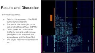 System On Chip Design Flow For The Image Signal Processor Of A Nonlinear CMOS Imaging System PPT