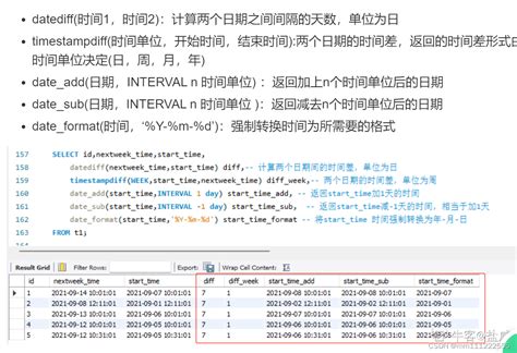 Sql时间窗口与排序函数应用解析 Csdn博客