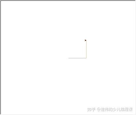 Python 海龟画图（turtle）命令大全 知乎