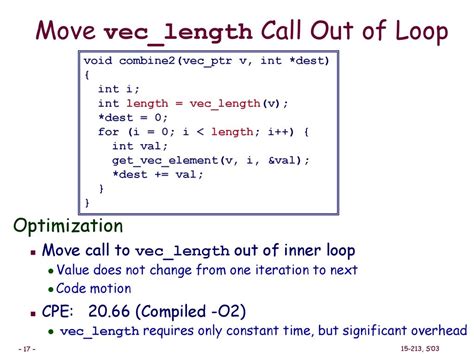 Code Optimization I Machine Independent Optimizations Feb Ppt Download