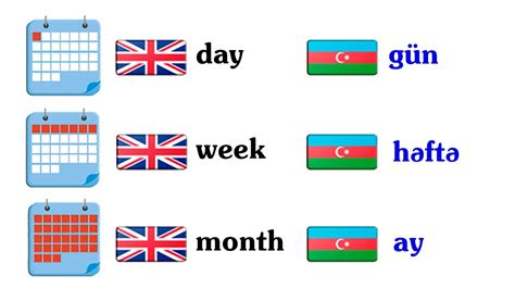 İngiliscə Azərbaycanca Təqvimə Aid Sözlər Aytac Müəllimə Ilə İngilis Dili Dərsləri Asan Izah