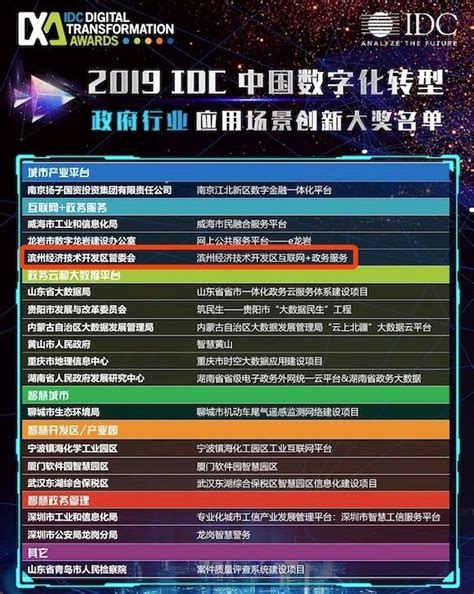 山东滨州获idc“互联网 政务”大奖 京东云助力政府数字化转型再获认可 极客公园