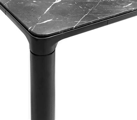 Research And Development Ipea