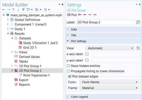 Modeling With Pdes Global Odes And Daes Interface