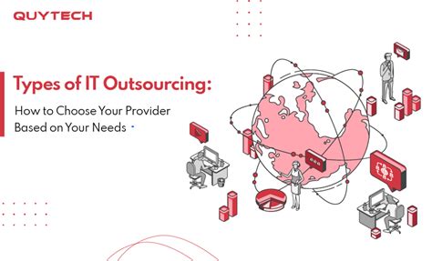 Types Of It Outsourcing How To Choose The Best Provider Types Of It Outsourcing How To Choose The Best Provider