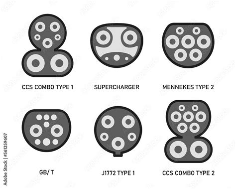 Connectors For Electric Vehicles Charger Plug Types Sockets For