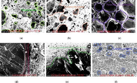 Figure From Preparation And Experimental Study Of Phase Change Materials For Asphalt Pavement